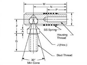 Quick Release Ball Joint - QD-QR - Buy SAE Standard Ball Joints, Quick ...
